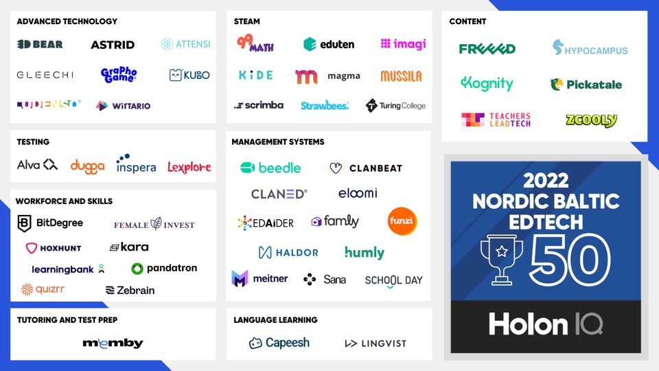 2022 Nordic Baltic EdTech 50
